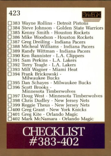 1990 SkyBox Basketball Card (1990-91) #423 Checklist