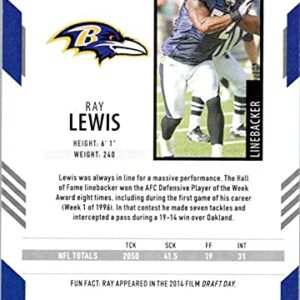 2021 Score #93 Ray Lewis Baltimore Ravens NM-MT NFL Football