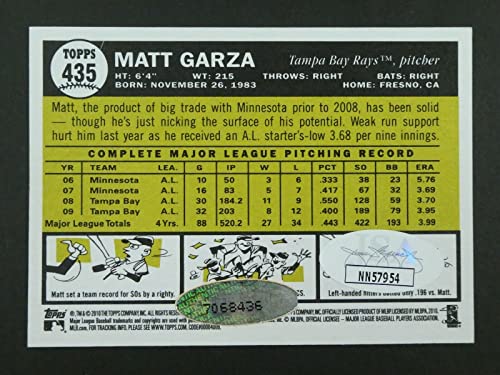 Matt Garza Signed Baseball Card with JSA COA