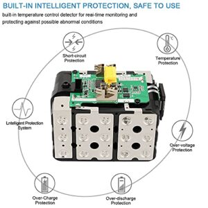 TENMOER 18V 9.0Ah BL1890 Replacement Battery Compatible with Makita 18V BL1830B BL1860B Cordless Drill with LED Screen Display,2-Pack