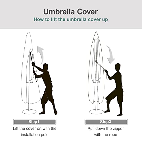 STEECA Patio Waterproof Umbrella Cover - Outdoor Market Parasol Cover with Zipper Fits Umbrella Up to 12 Feet, Black