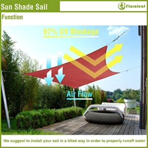 FLORALEAF Sun Shade Sail 16' X 24' Rectangular Terylene Waterproof UV Block Canopy 260GSM for Outdoor Patio Lawn Garden Backyard, Red