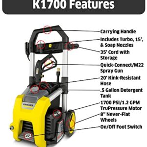 Karcher K1700 1700 PSI 1.2 GPM TruPressure Electric Pressure Washer - 2125 Max PSI Power Washer with 3 Nozzles for Cleaning Cars, Siding, Driveways, Fencing, & More