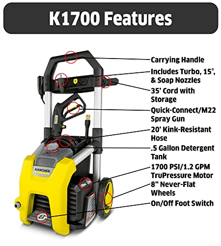 Karcher K1700 1700 PSI 1.2 GPM TruPressure Electric Pressure Washer - 2125 Max PSI Power Washer with 3 Nozzles for Cleaning Cars, Siding, Driveways, Fencing, & More