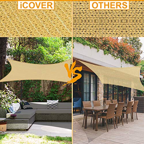 iCOVER Sun Shade Sail Canopy 12'x16', 185GSM Fabric Permeable Pergolas Top Cover, for Outdoor Patio Lawn Garden Backyard Awning, Sand