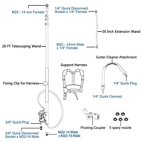 EDOU Direct Telescoping Pressure Washer Wand 20' | Heavy Duty | 4,000 PSI Max Working Pressure | Includes: 1/4" Quick Connection, 5 Spray Nozzle Tips, 2 Pivoting Couplers, 2 Adapters, Support Harness