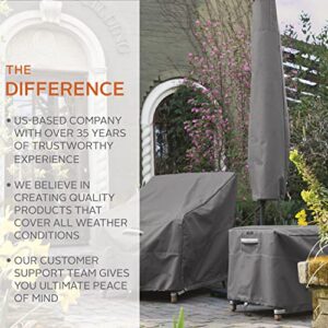 Classic Accessories Ravenna Water-Resistant 11 Foot Patio Umbrella Cover, Patio Furniture Covers