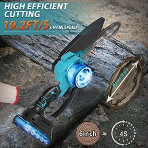 BEI & HONG Mini Chainsaw 6-Inch with 2 Batteries, Cordless Power Chain Saws with Security Lock, Handheld Small Chainsaw for Wood Cutting Tree Trimming （2023 upgrade）