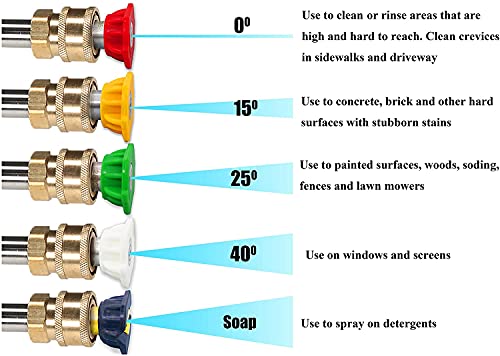 Tool Daily Pressure Washer Spray Nozzle Tips Multiple Degrees, 1/4 inch 5-Pack (2.5 GPM)