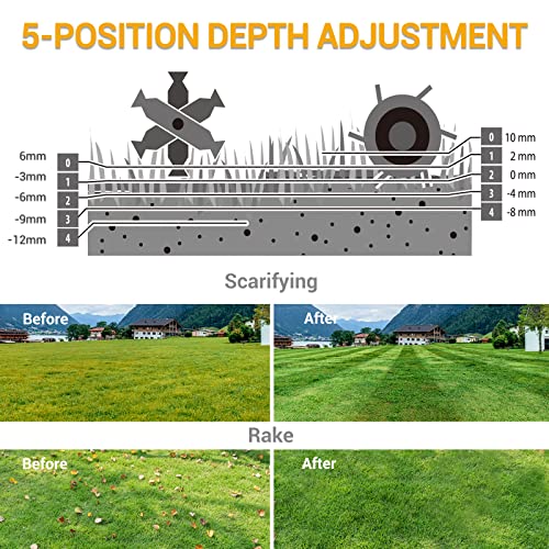 Rock&Rocker 16-Inch 15 Amp Electric Dethatcher Scarifier, 5-Position Height Adjustment, 48.4QT Removable Thatch Bag, Quick-Fold, with Scarifier Blade, Removing Thatch, Lawn Mower's Mate