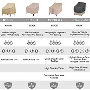 MODERN LEISURE 3016 Renaissance Ultralite Patio Chair Cover, (27 W x 34 D x 31 H inches), Grey and Atmosphere