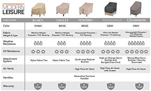 MODERN LEISURE 3016 Renaissance Ultralite Patio Chair Cover, (27 W x 34 D x 31 H inches), Grey and Atmosphere