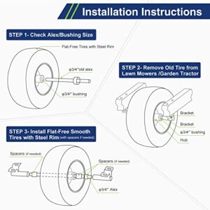 MaxAuto 11x4.00-5" Flat Free Zero Turn Mowers Tire on Wheel, 3/4" or 1/2" Bushings, 3.4" Centered Hub - Hub Length 3.4"-5", Universal Fit Smooth Tread Tire for Zero Turn Lawn Mowers, Set of 2