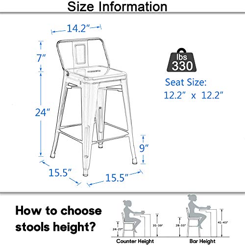 Aklaus Metal Bar Stools Set of 4 Barstools Counter Height Bar Stools with Back Industrial Bar Stools Indoor Outdoor Kitchen Dining Chairs Modern Bar Chairs Distressed Navy Blue 24inch Stools