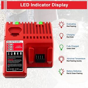 SHGEEN High Output 6000Ah 2Pack M -18 Battery + M-12/M-18 Charger Combo Replacement for Milwaukee M-18 Lithium XC Battery Combo Kit 48-11-1815 48-11-1820