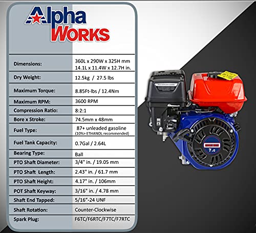 AlphaWorks Gas Engine 7HP Motor Horizontal 4 Stroke OHV Recoil Start 3600RPM 8.85Ft-Lbs/12Nm Torque 3/4"x2.43” Shaft 3/16" Keyway 5/16”-24 UNF End Tapped Go Kart Log Splitter EPA/CARB Certified