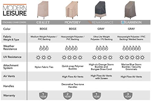 Modern Leisure 2900 Monterey Stacking Patio Chair Cover (25.5 L x 35.5 D x 45 H inches) Water-Resistant, Khaki/Fossil