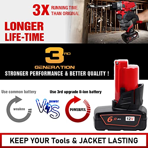 TenHutt 【3RD-Upgrade!】 2Pack 6.0Ah Replacement Battery for Milwaukee M12 12V Lithium Battery Compatible with XC 48-11-2440 48-11-2402 48-11-2460 12-Volt M12 Cordless Power Tools