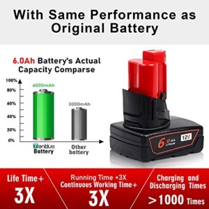 TenHutt 【3RD-Upgrade!】 2Pack 6.0Ah Replacement Battery for Milwaukee M12 12V Lithium Battery Compatible with XC 48-11-2440 48-11-2402 48-11-2460 12-Volt M12 Cordless Power Tools