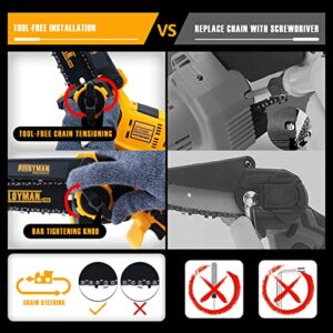 Mini Chainsaw 6-Inch Cordless, 26.2ft/s chain speed, 775 Powerful motor Mini chain saws, Tool Free Bar ​and Chain Adjustments, Handheld Small Chainsaw for Wood Cutting Tree Trimming