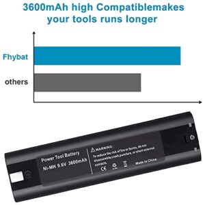 Upgraded 3600mAh Ni-Mh 9.6 Volt Replacement Battery Compatible with Makita 9.6V Battery 9000 9033 193890-9 192696-2 632007-4 6096D 6093D DA391D 6095D 5090D 4390D Cordless Tools Batteries 2-pack