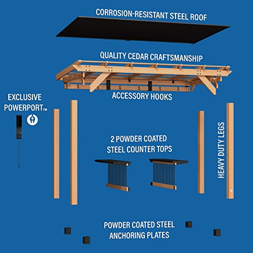 Backyard Discovery Saxony XL Grill Gazebo, 2 full Size Grills, Griddles or Smokers Steel Metal Roof, Wind Resistant - 100 mph, Supports 30 In of Snow, Electrical Outlet, USB, Grilling Hooks