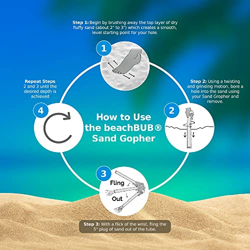 BEACHBUB Sand Gopher - Aluminum Sand Digger Tool - Make Firm Compact 15'' Holes for Beach Umbrella, Sand Anchor or Base, Beach Umbrella Accessories, Alternative to Beach Umbrella Drill or Sand Auger