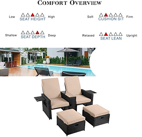 VUYUYU 5PCS Patio Wicker Furniture Set - Outdoor PE Rattan Loveseat Sofa with Adjustable Backrest, Coffee Table, Ottoman - Patio Lounge Chair for Garden, Beach, Poolside, Balcony, Backyard, Deck