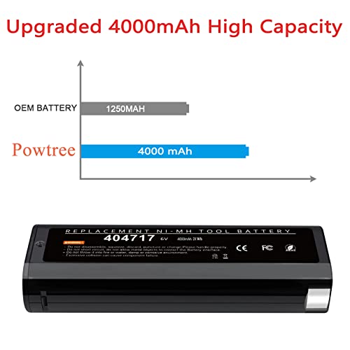 Upgraded 4000mAh 2 Packs 6V Ni-MH Replacement Battery for Paslode 404717 Battery Compatible for Paslode B20544E BCPAS-404717 404400 900400 900420 900600 901000 902000 B20720 CF-325 IM200 F18 IM250