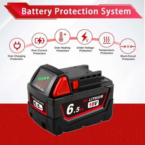 GROWFEAT 2Pack 6500mAh Replacement Battery for Milwaukee M-18 Battery