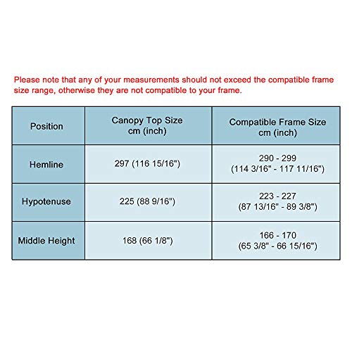 Yescom 117"x117" Canopy Top Replacement Y0049707 White for Smaller 10'x10' Single-Tier Gazebo Cover Patio Garden Outdoor