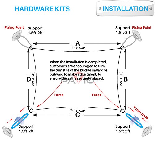 Patio Paradise Heavy Duty Shade Sail Hardware Kit for Square and Rectangle Sun Shade Sail Installation - 6 Inch…