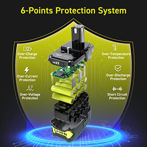 Bonadget Upgraded 2Pack 7.0Ah Replacement Battery Compatible with Ryobi 18V Battery with Holder for Ryobi ONE+ Lithium-ion Battery P102 P190 P108 PBP005 P189 P197 18 Volt Ryobi ONE Battery and Holder