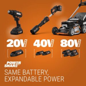 Worx WG284 40V Power Share 24" Cordless Hedge Trimmer (Batteries & Charger Included)