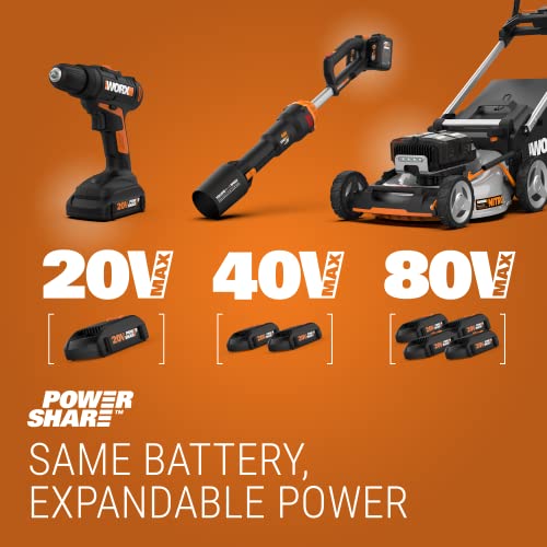 Worx WG284 40V Power Share 24" Cordless Hedge Trimmer (Batteries & Charger Included)