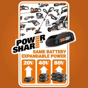 Worx WG284 40V Power Share 24" Cordless Hedge Trimmer (Batteries & Charger Included)