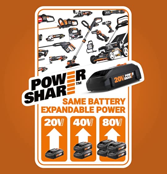 Worx WG284 40V Power Share 24" Cordless Hedge Trimmer (Batteries & Charger Included)