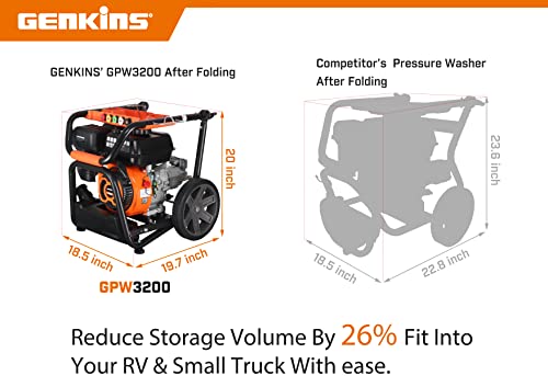 Genkins GPW3200 Gas Powered Foldable Pressure Washer 3200 PSI and 2.5 GPM, Soap Tank and Five Nozzle Set | Compact & Foldable