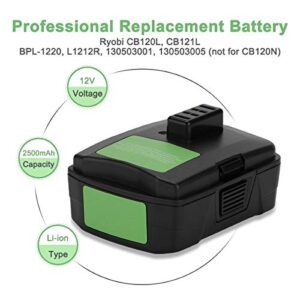 Hanaix 12V 2.5Ah Battery Compatible with RYOBI CB120L CB121L BPL-1220 130503001 130503005 (NOT for CB120N) for RYOBI 12V Lithium Battery