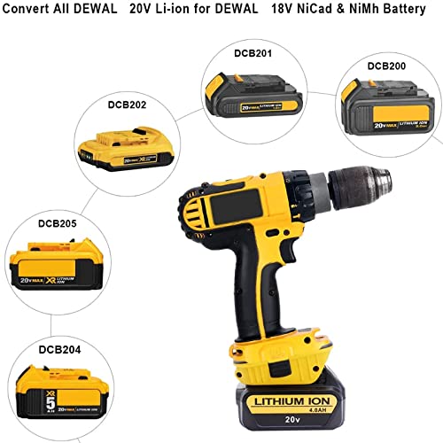 JJXNDO 18V to 20V Adapter DCA1820 for Dewalt 20V/18V Lithium ion Battery with USB Port, Convert 20V Battery DCB204 DCB206 to 18V NiCad NiMh Battery Tool(2 Pack)