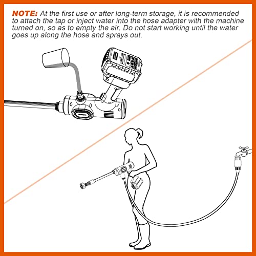 Cordless Pressure Washer, Tazen 21V Electric Portable Power Cleaner with 6-in-1 Nozzle and 180° Adjustable Nozzle, 3.0AH Battery and Accessories, Great for Car Washing, Window and Floor Cleaning