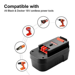 Bakipante 【Update】 2Pack Maximum 4.0Ah Replacement Lithium Battery with Charger for Black and Decker 18V Battery HPB18-OPE 244760-00 A1718 FS18FL FSB18 Firestorm