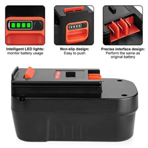 Bakipante 【Update】 2Pack Maximum 4.0Ah Replacement Lithium Battery with Charger for Black and Decker 18V Battery HPB18-OPE 244760-00 A1718 FS18FL FSB18 Firestorm