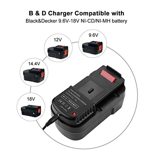 Bakipante 【Update】 2Pack Maximum 4.0Ah Replacement Lithium Battery with Charger for Black and Decker 18V Battery HPB18-OPE 244760-00 A1718 FS18FL FSB18 Firestorm