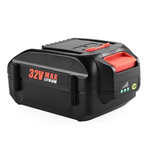 antrobut 32v wa3537 lithium battery for worx 32v tools wg175.1 wg275 wg575.1 wg924.4 replacement worx 32v battery