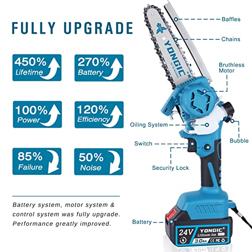 Mini Chainsaw Cordless, Yongic 6Inch Brushless Chain Saw Electric Chainsaw with Oiling System, Battery Chainsaw Power Chain Saws with 3.0Ah Large Battery for Branches Trimming Wood Cutting