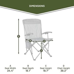 TIMBER RIDGE Folding Hot and Cold Camping Lawn Chair Removable Seat Padded Side Pocket Carry Bag Included, Supports Up to 300 LBS, Grey