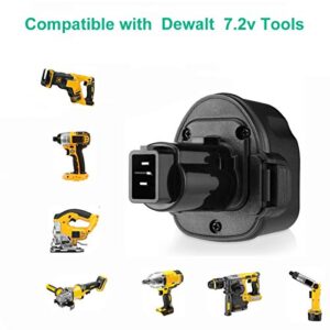 FirstPower DW9057 Compatible with Dewalt 7.2V Battery DW9057 DE9057 DE9085 DW920K DW920K2 DW925K DW925K2 DW968K 2-Pack