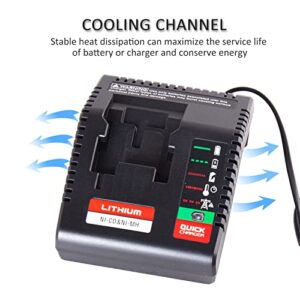 Lilocaja PCXMVC PCMVC 18V Multi-Chemistry Battery Charger Compatible with Porter Cable 18V Lithium-ion NiCd NiMh Battery PC18B PC18BLX PC18BL(CAN NOT Charge 20V Battery and Porter Cable Drill Battery)