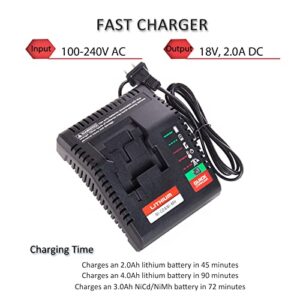 Lilocaja PCXMVC PCMVC 18V Multi-Chemistry Battery Charger Compatible with Porter Cable 18V Lithium-ion NiCd NiMh Battery PC18B PC18BLX PC18BL(CAN NOT Charge 20V Battery and Porter Cable Drill Battery)